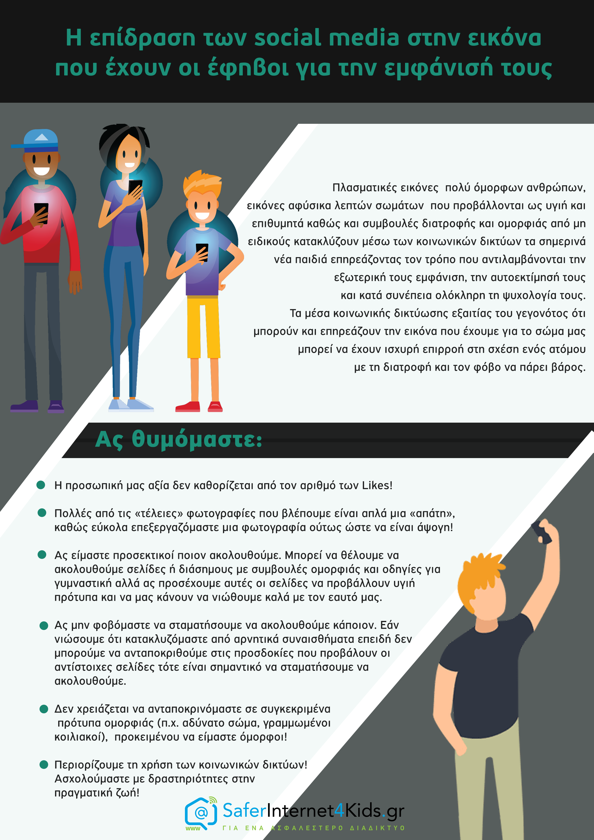 Social media και εικόνα σώματος | SaferInternet4kids