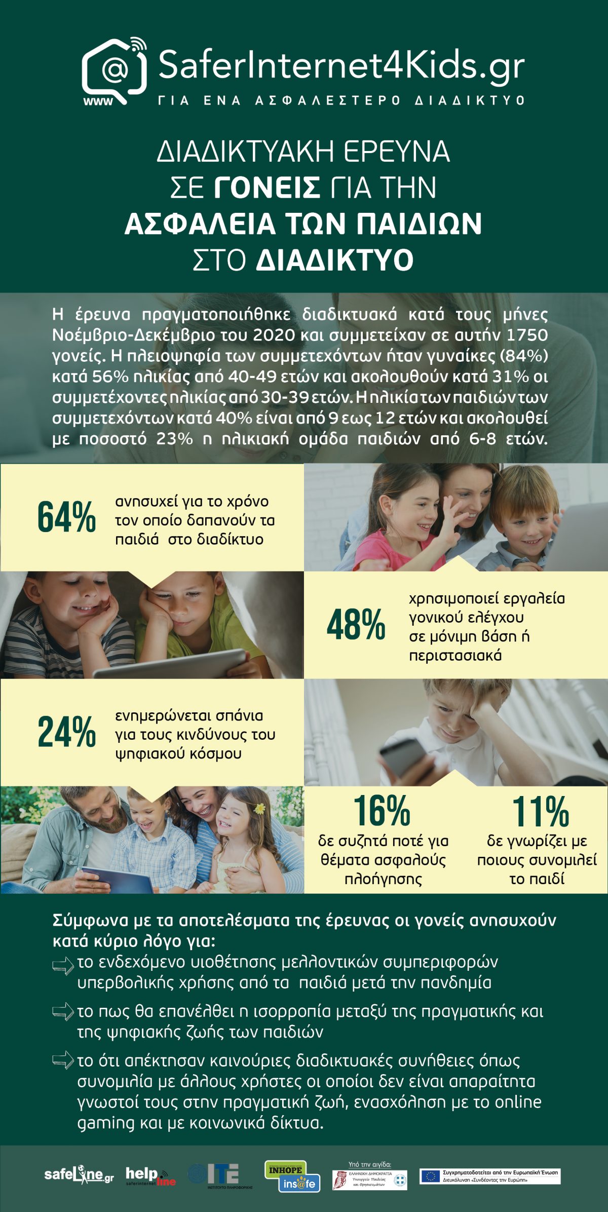 Τα αποτελέσματα της έρευνας σε γονείς σε ένα Infographic ...