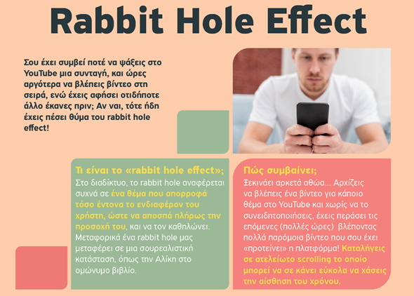 Rabit hole effect | SaferInternet4kids
